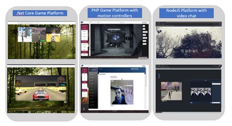 Github Kucaantunes Vel Interfaces Net Core