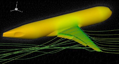 Figure 1 From Toward A Multi Gpu Implementation Of A Gmres Solver In Champs Semantic Scholar
