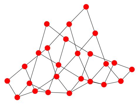 Python Data Science Skillfactory Media