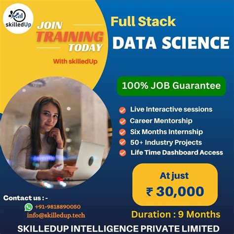 rishabh gupta posted on linkedin