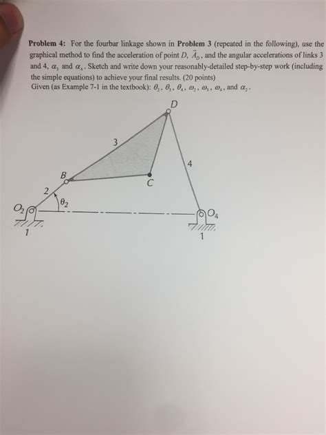 For The Fourbar Linkage Shown In Problem Repeated Chegg