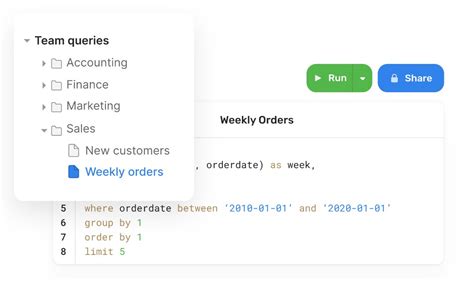 Popsql Raises A 34m Seed Round For Its Collaborative Sql Editor Techcrunch