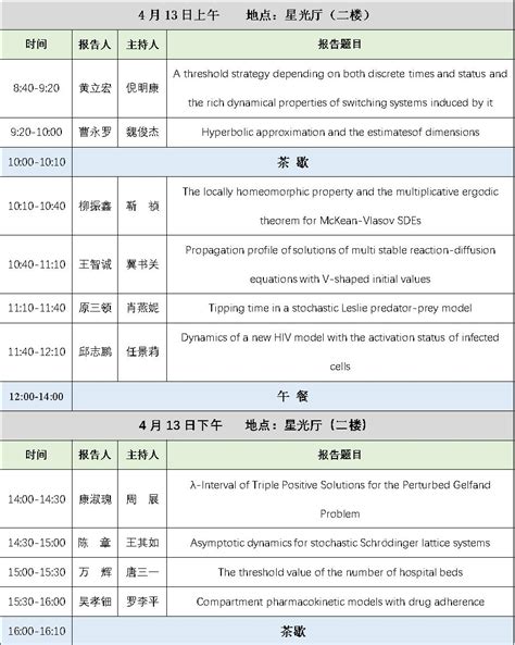 第七次微分方程与动力系统会议：2024杭州微分方程与动力系统workshop 浙江科技大学理学院