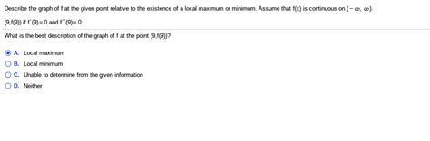 Solved Describe The Graph Off At The Given Point Relative To Chegg