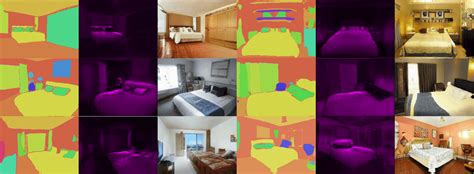 Gans Transformer Sota Compositional Generator Compositional Transformers For Scene