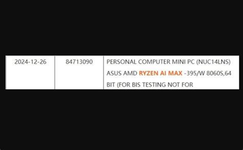 ASUS는 AMD Ryzen AI Max 395 Strix Halo Apu 내부와 함께 New Nuc에서 작업하고 있다는