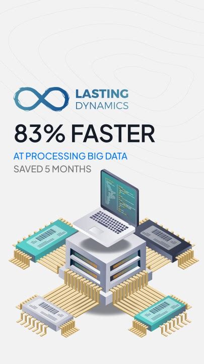 Lasting Dynamics On Linkedin 83 Faster With Ai