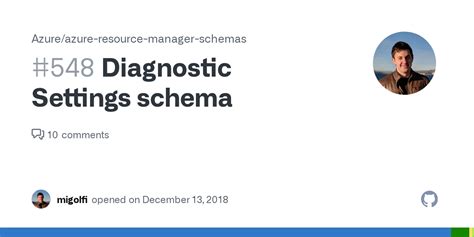 Diagnostic Settings Schema · Issue 548 · Azureazure Resource Manager
