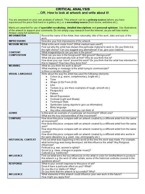 How To Annotate Your Art Work Part 2 Pdf Communication Human Communication