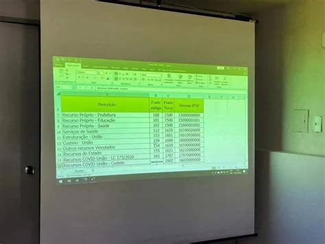 Controladoria Geral Interna E Contabilidade Realizam Reunião Com Os