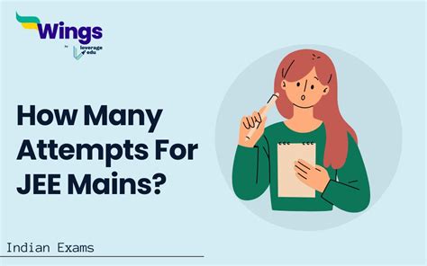 How Many Attempts For Jee Mains What Is The Confusion Regarding