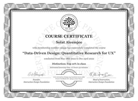 Solat Aleemjee On Linkedin Im Happy To Share That Ive Obtained A New Certification Data Driven