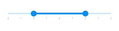 Tick In Flutter Range Slider Widget Syncfusion