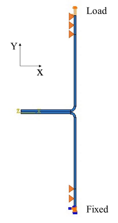 Finite Element Fe Model Of The Specimen And Boundary Conditions Download Scientific Diagram