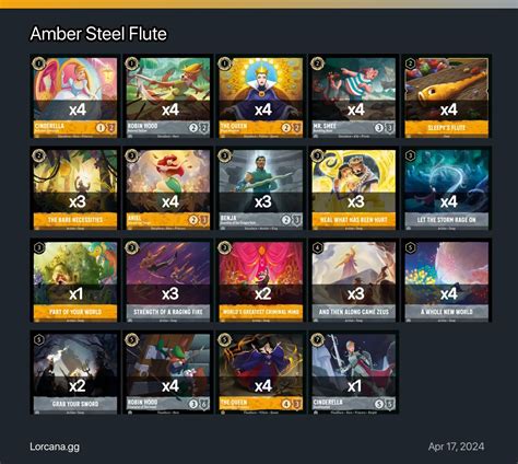 Amber Steel Flute Lorcana Deck Disney Lorcana