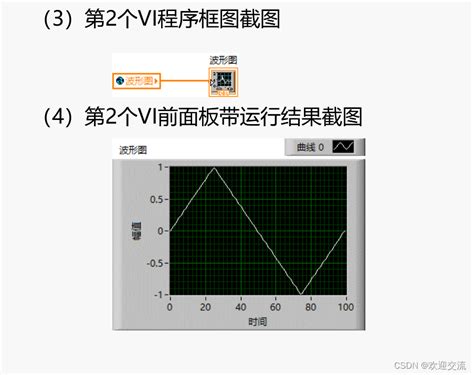 labview中有关全局变量和公式节点的简单应用 公式节点怎么定义变量 csdn博客
