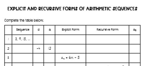 Arithmetic Sequences Explicit And Recursive Forms Practice Worksheet