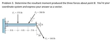 Solved Problem 3 Determine The Resultant Moment Produced Chegg