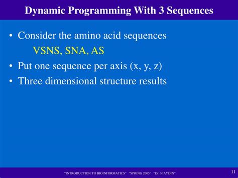 Ppt Introduction To Bioinformatics Powerpoint Presentation Free