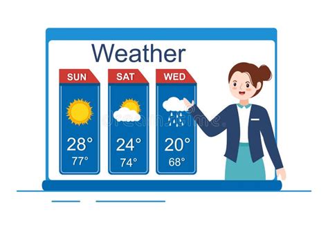 Types Of Weather Conditions With Sunny Cloudy Windy Rainy Snow And Stormy In Template Hand