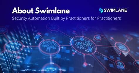 About Swimlane Security Automation Built By Practitioners