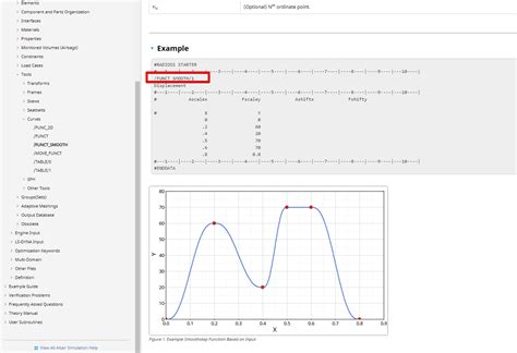 Does Openradioss Contain String Expression To Function Expression