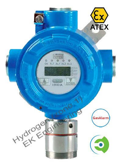 H2 Gas Lel Detector Flameproof Transmitter Zone 1 2 Atex Sil 2 Ip65