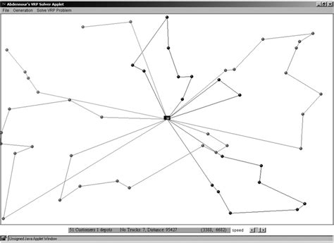 The Vehicle Routing Problem Download Scientific Diagram