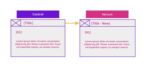 What Are Title Tags Optimizing Title Tags To Improve Your Site S Organic Traffic