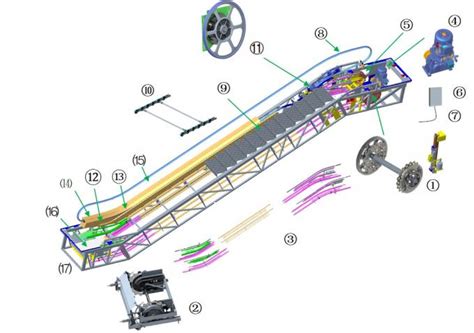 510 Escalator Modernization Package Remaining Truss Renovation