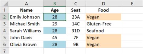 8 Ways To Color A Cell In Microsoft Excel How To Excel