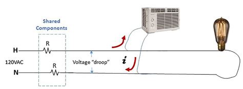 What Is Common Impedance Coupling