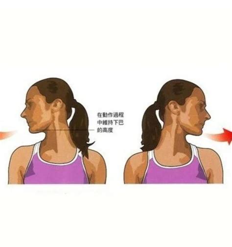 脖子不痛，活動還可以就沒事了？通過這幾個頸椎動作測試後再說吧 每日頭條