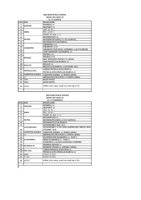 Free Computer Science Books Book List Class Compressed