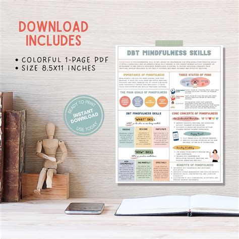 Dbt Mindfulness Skills Cheat Sheet Coping Skills Overview Self Help