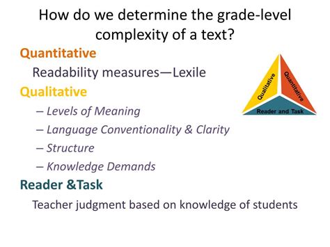 Ppt Unlocking The Tools To Text Complexity Powerpoint Presentation