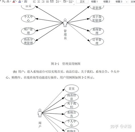 基于nodejs Vue清新严选助农电商平台电商平台购物平台 知乎