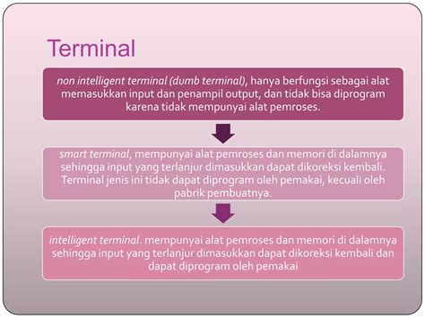 Sistem Input Dan Output Komputer PPTX