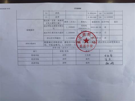 【通知公告】“快乐学工”联欢活动自行采购备案表公示 武汉纺织大学经济学院