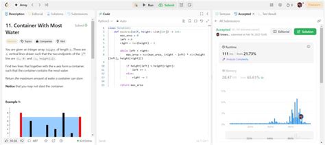 Srivarshini P On Linkedin Leetcodechallenge Algorithm