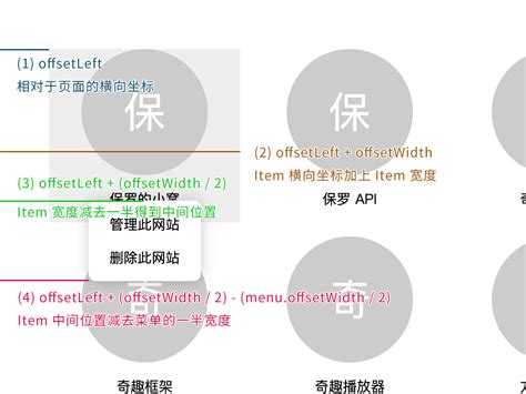 使用原生 JS 写一个悬浮下拉菜单 保罗的小宇宙