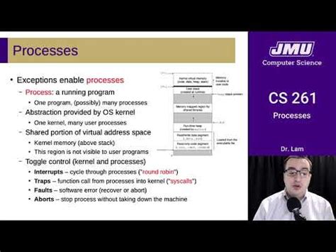 Jmu Cs Processes Part Processes Youtube