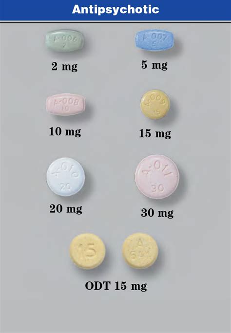 Aripiprazole Sigler Drug Cards