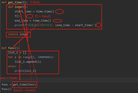 Python自动化测试全套教程 第十天（python中带有参数的装饰器及反射的原理） Csdn博客