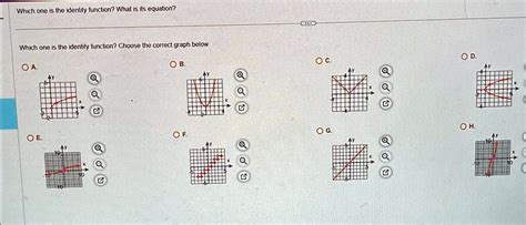 Which One Is The Identity Function What Is Its Equation Which One Is