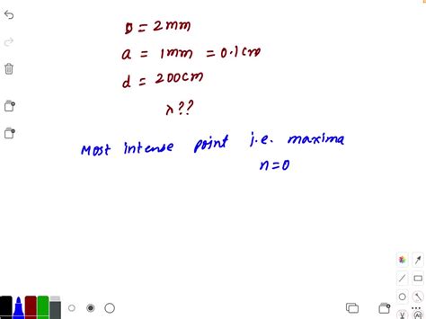Solvedin The Paraxial Approximation The Intensity Along The Axis Of A Circular Aperture Varies
