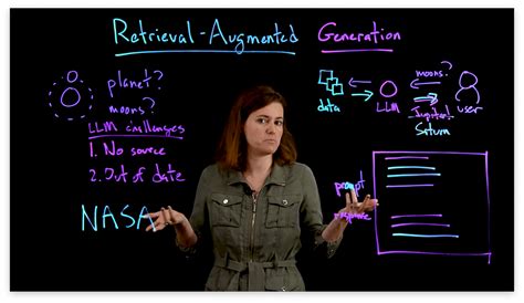 retrieval augmented generation rag by arunod wickramasinghe medium