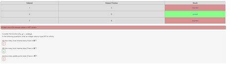 Solved \begin{tabular}{|c|c|c|} \hline Entered & Answer | Chegg.com