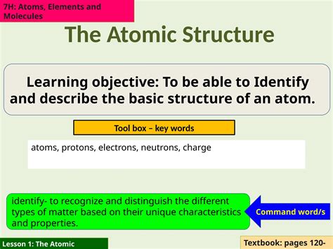 Atomic Structure Lesson For Grade 7 Babes PPTX Chemistry Science