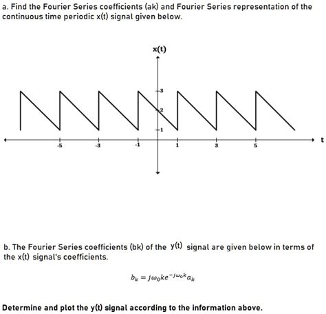 Solved A Find The Fourier Series Coefficients Ak And Fourier Series